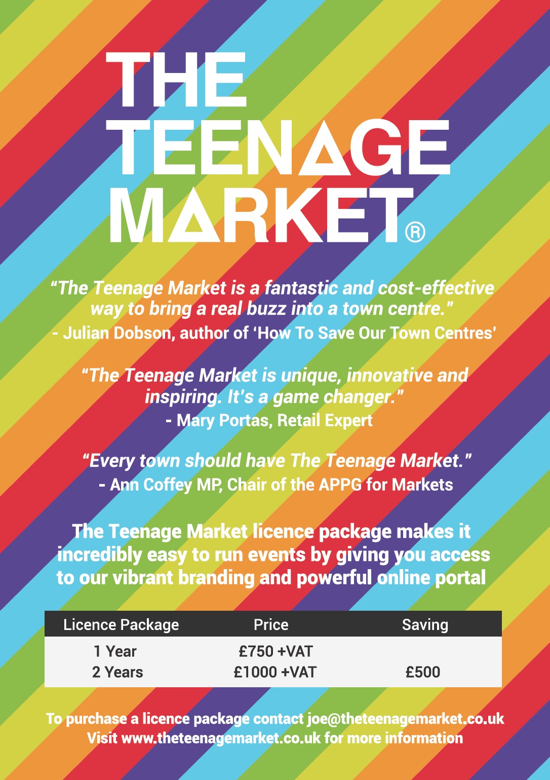 The Teenage Market ad