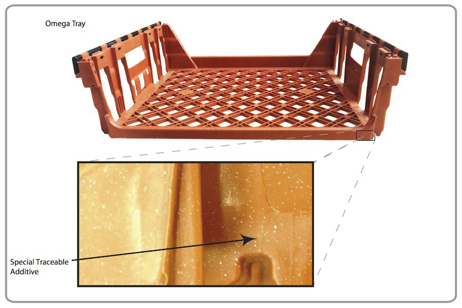 Bread baskets and dollies come with “glitter” additive to deter theft